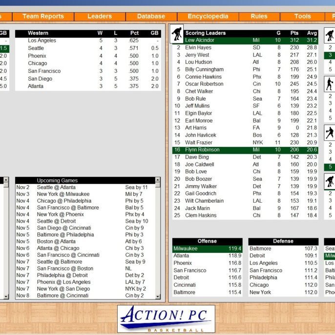 Images - Action! PC Basketball 2016 - GM Games - Sports General Manager ...