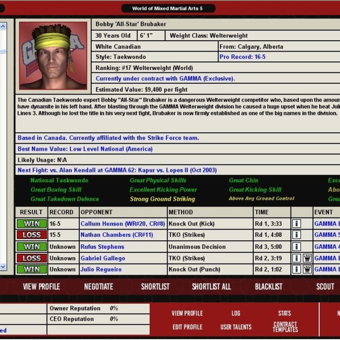 Images - World of Mixed Martial Arts WMMA5 - GM Games - Sports General ...