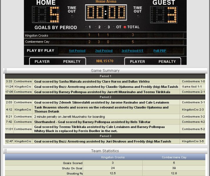 SimLeague Hockey (Online)