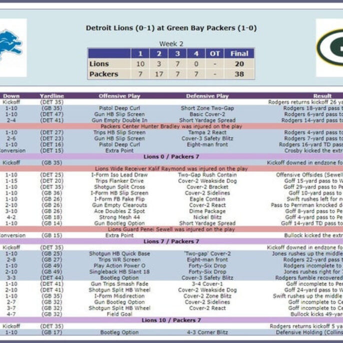 Images - Football Mogul 24 - GM Games - Sports General Manager Video Games